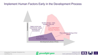 How User Experience Design and Human Factors Engineering can Accelerate ...