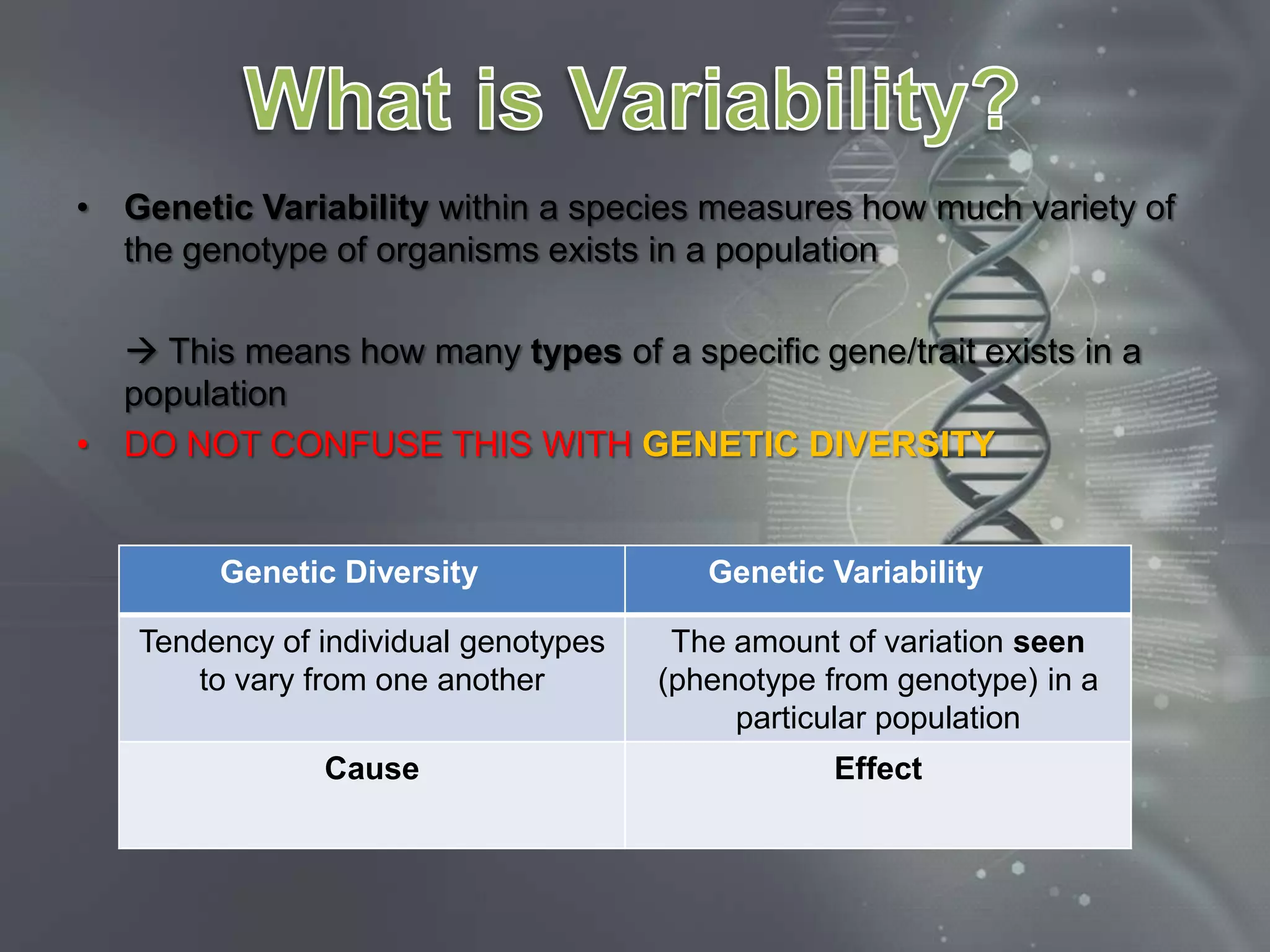 4 Genetics - How variability is produced in a population | PPTX ...