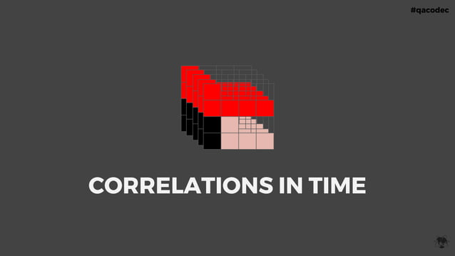 How video codec work | PPT