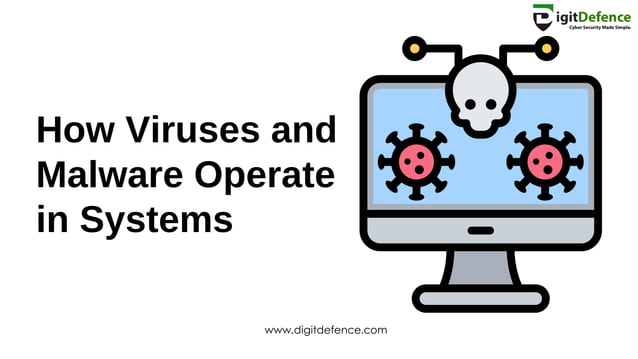 How Viruses and Malware Operate in Systems ppt | PPT