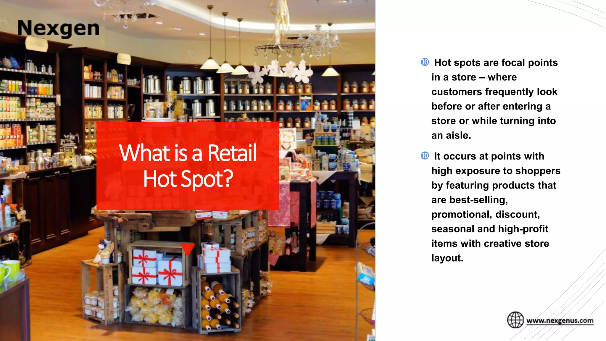 How visual merchandising can increase retail profit with a hot spot ...
