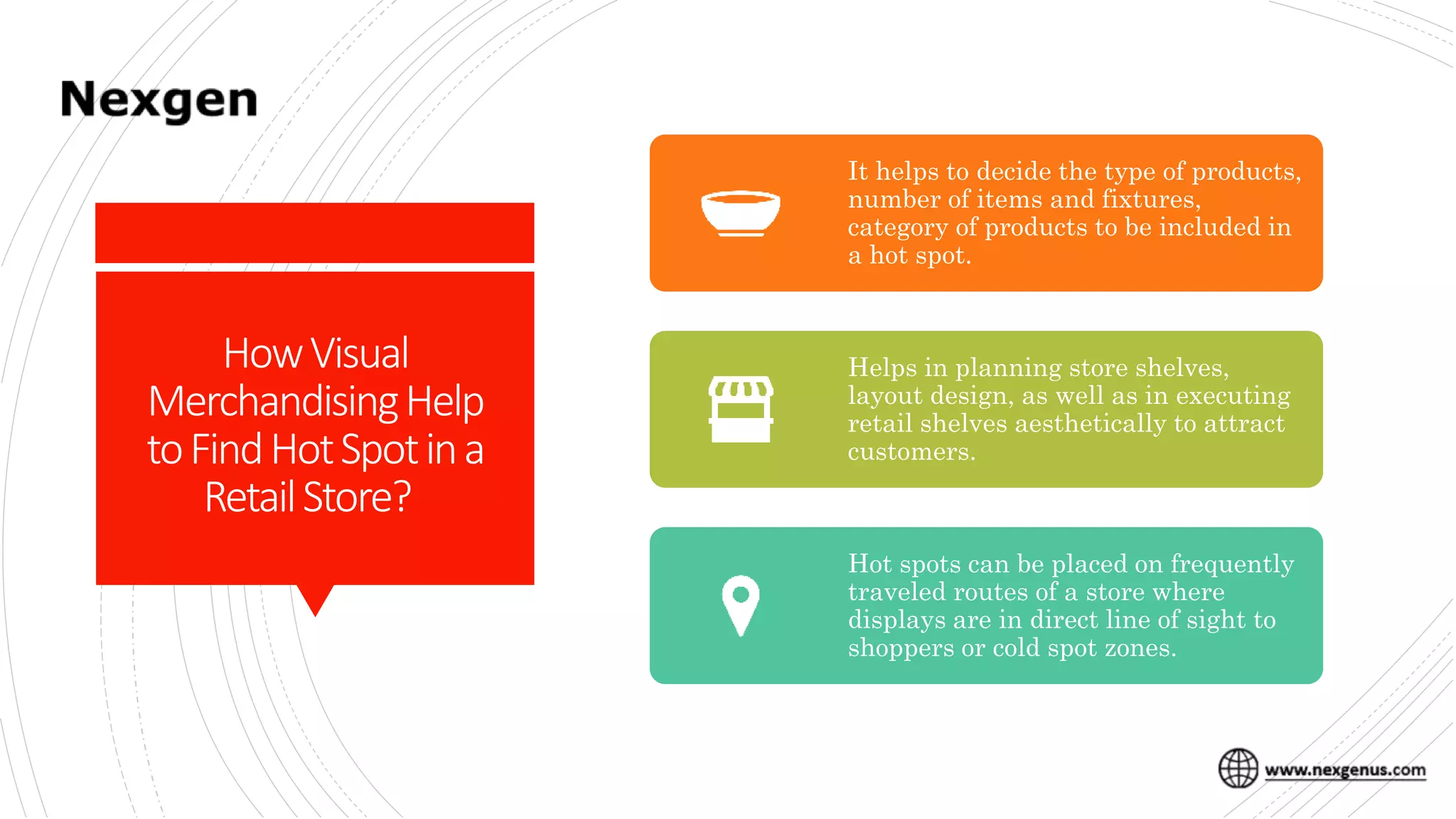 How visual merchandising can increase retail profit with a hot spot ...