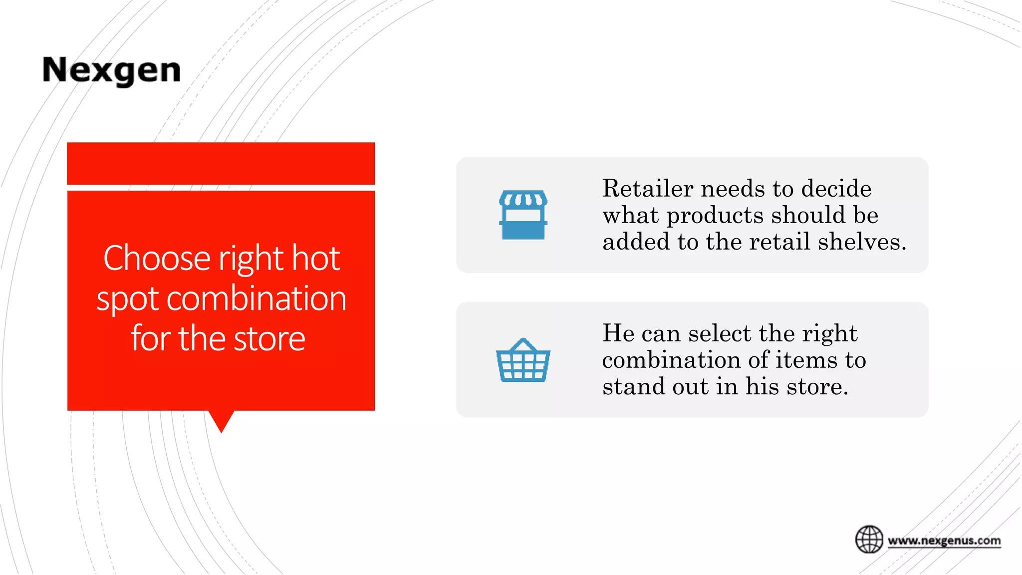 How visual merchandising can increase retail profit with a hot spot ...