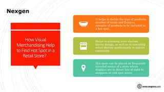 How visual merchandising can increase retail profit with a hot spot ...