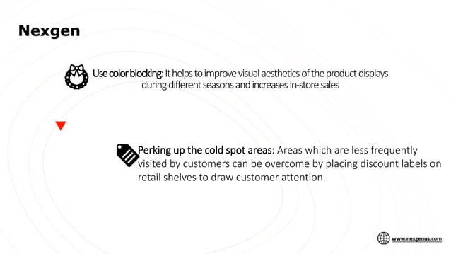 How visual merchandising can increase retail profit with a hot spot ...