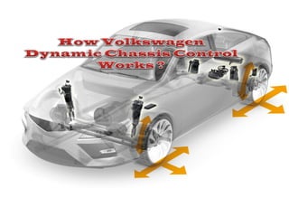 How Volkswagen Dynamic Chassis Control Works | PDF