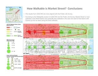American Planning Association 2012 Conference Presentation - How ...
