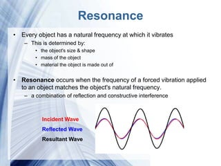 How Waves Behave | PPT
