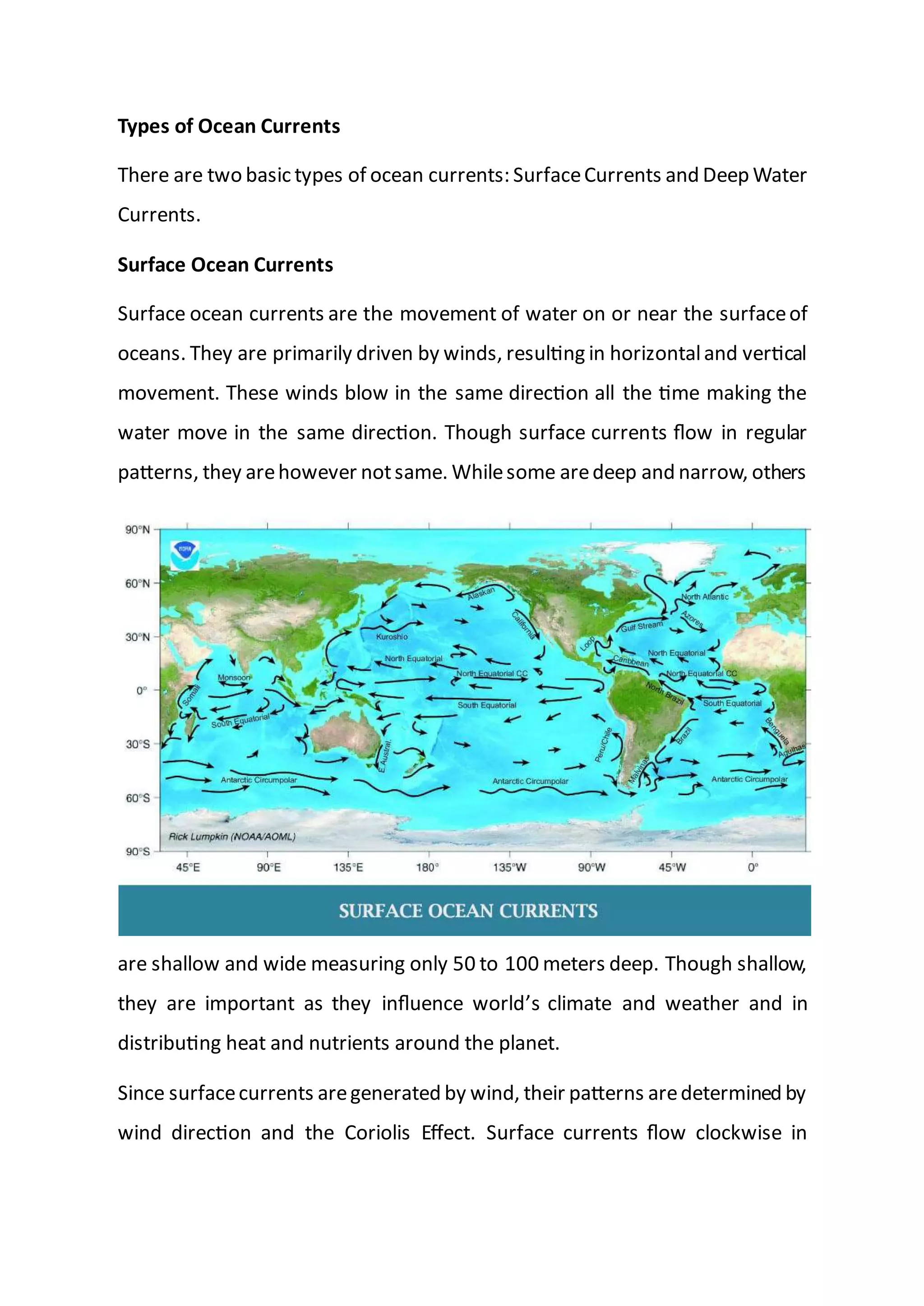 How waves, tides and currents are formed ? | PDF