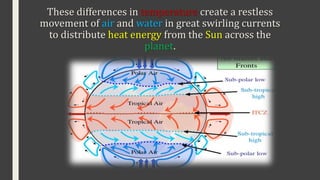 How weather is formed | PPT