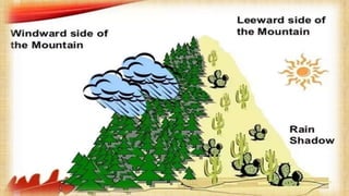 How weather is formed | PPT