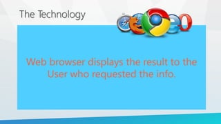 How Web Browsers Work | PPTX
