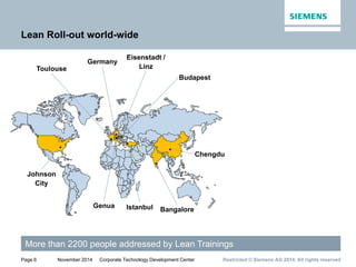 How we became lean | PDF