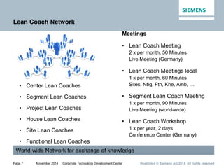 How we became lean | PDF