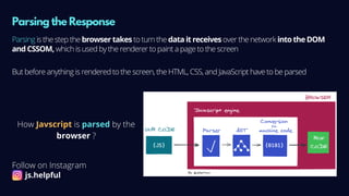 How web works and browser works ? (behind the scenes) | PPT