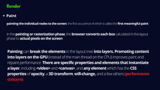How web works and browser works ? (behind the scenes) | PDF