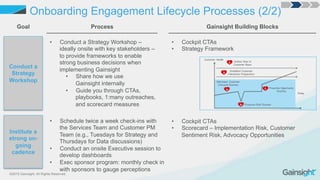How We Drive High Touch success with Strategic Customers Gainsight ...