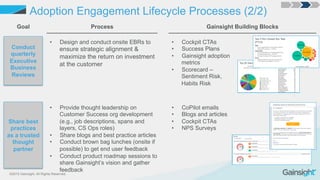 How We Drive High Touch success with Strategic Customers Gainsight ...