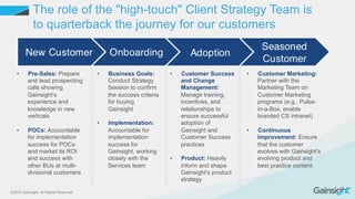 How We Drive High Touch success with Strategic Customers Gainsight ...