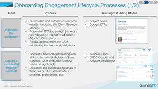 How We Drive High Touch success with Strategic Customers Gainsight ...