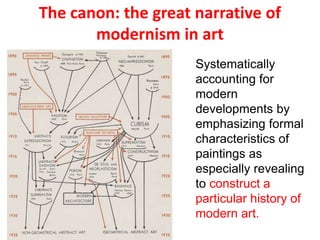 How Art Works: Week 5 The Rise of the isms | PPTX