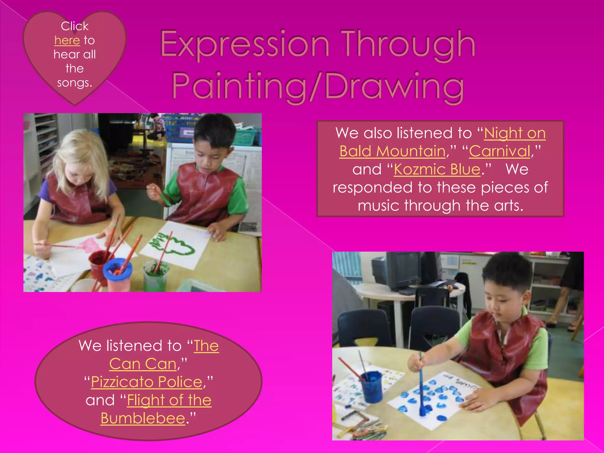 How we express ourselves pp | PPTX