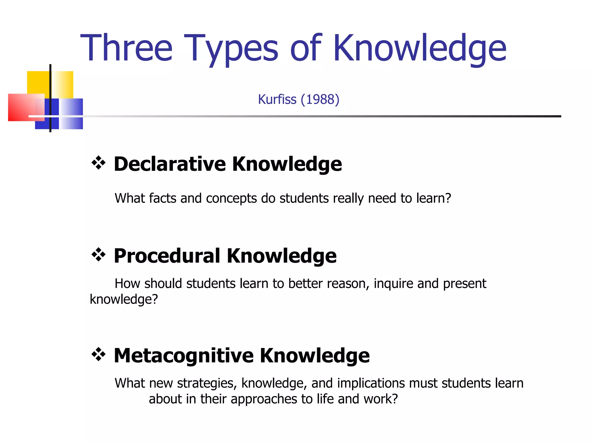 How we learn: discussion on levels of knowing | PPT