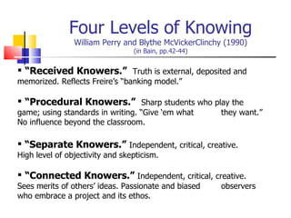 How we learn: discussion on levels of knowing | PPT