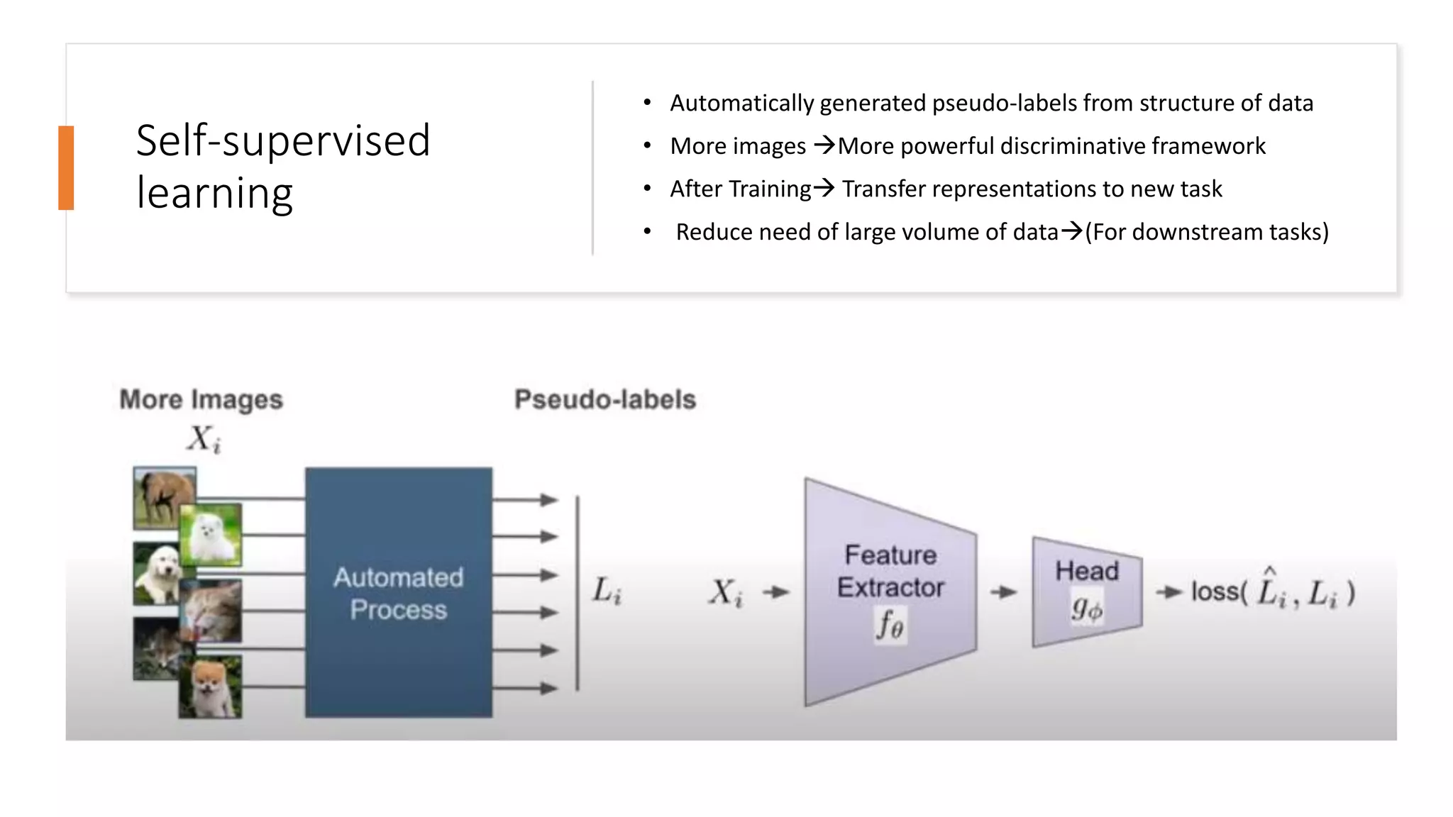 How well do self-supervised models transfer.pptx