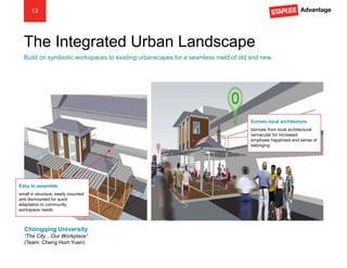 How we'll work in 2020 | PPTX | Remote Working | Careers