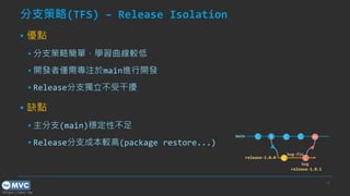 twMVC#38 How we migrate tfs to git(using azure dev ops) | PDF