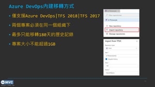 twMVC#38 How we migrate tfs to git(using azure dev ops) | PDF
