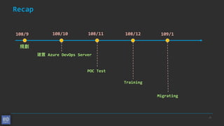 How we migrate TFS to Git ( using Azure DevOps ) | PPT