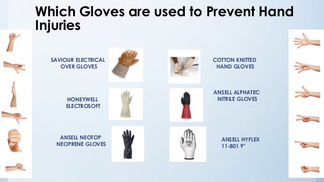 How We Protect Our Hand From Hazards in Our Daily Life