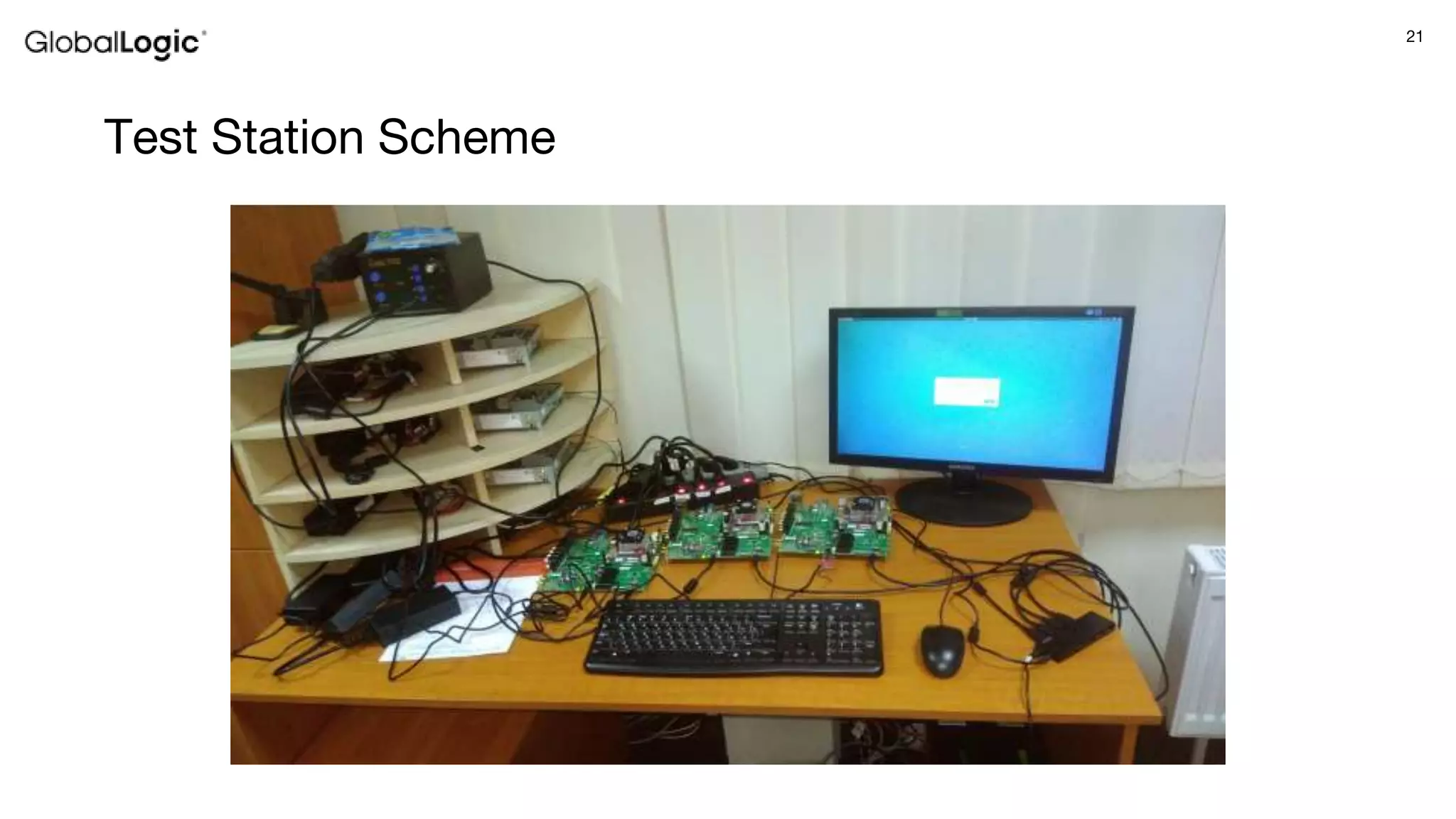 How We Test Linux | PPTX