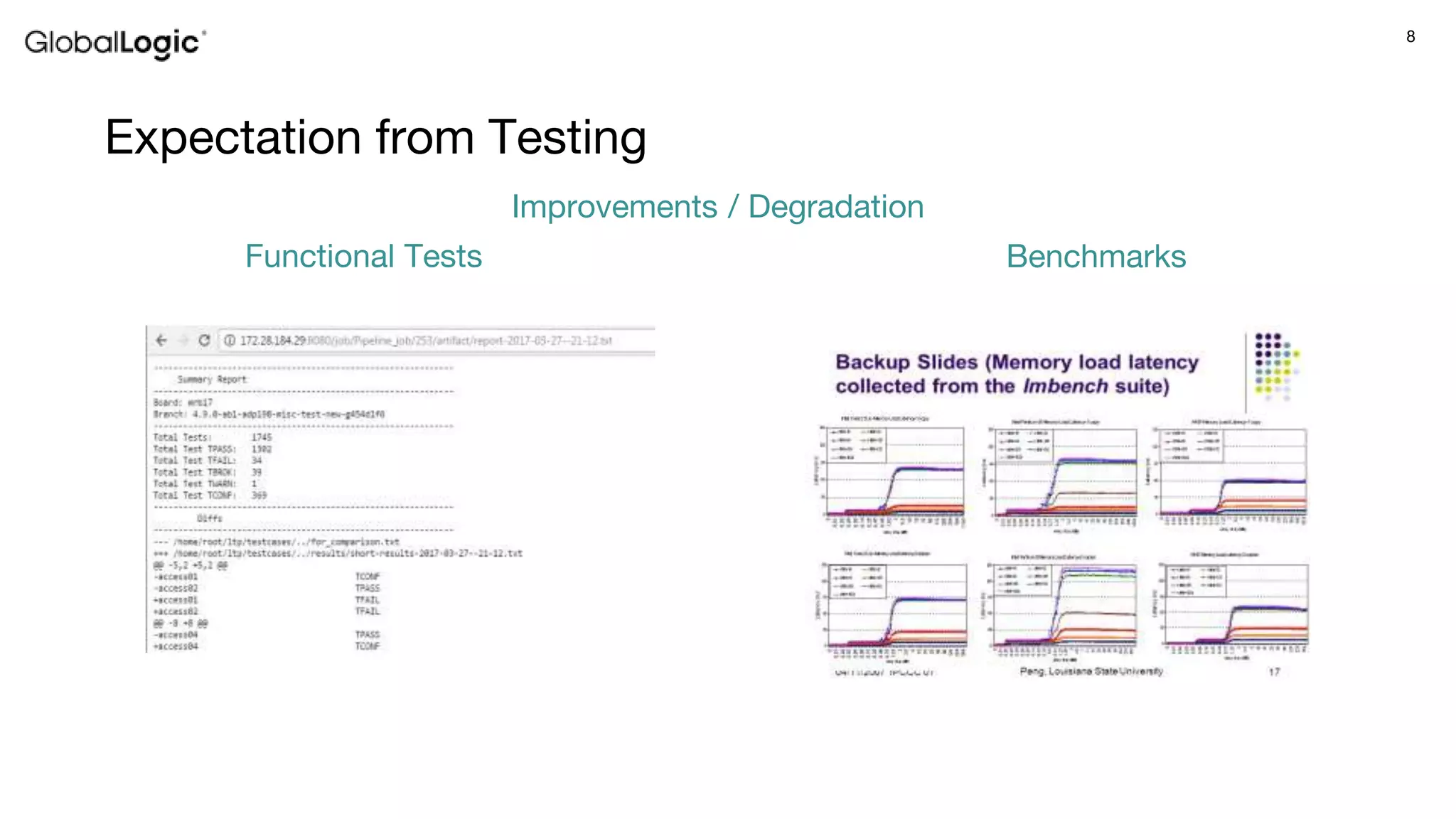 How We Test Linux | PPTX