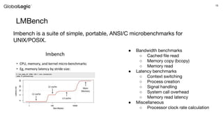 How We Test Linux | PPT