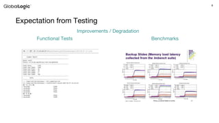 How We Test Linux | PPT
