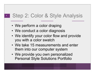 6 Steps to a Total Image Transformation | PDF