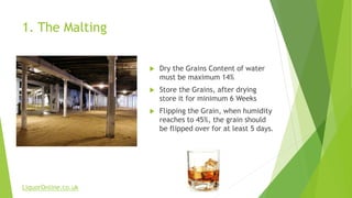 How whiskey is made | PDF