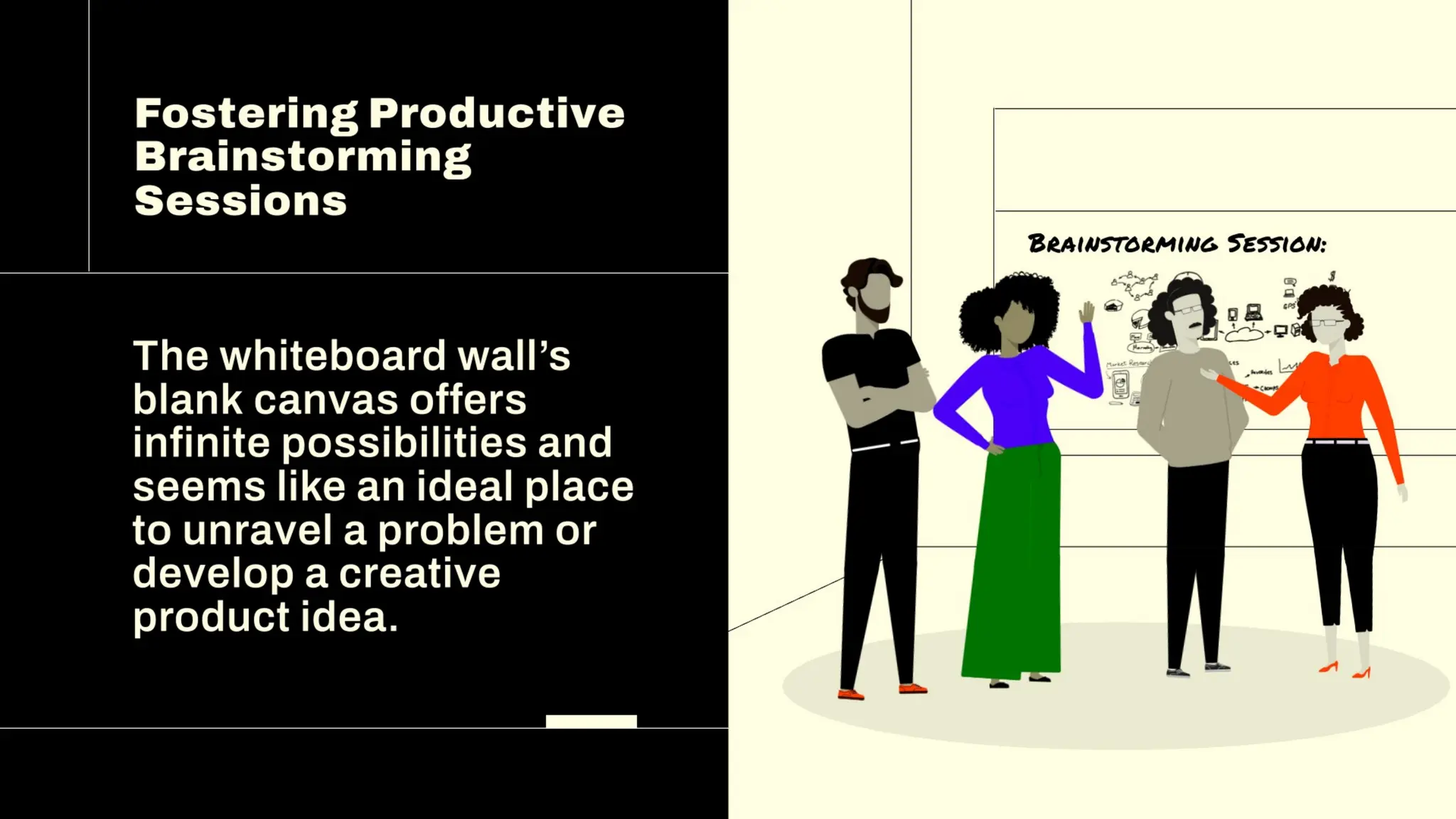 How Whiteboard Walls Enhance Problem-Solving for Tech Innovators like ...