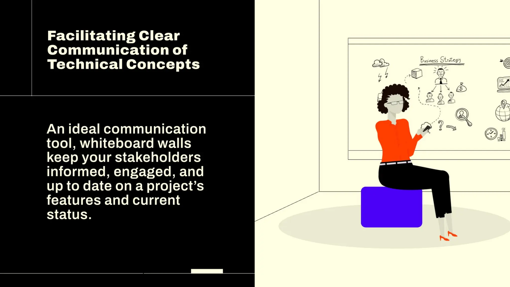 How Whiteboard Walls Enhance Problem-Solving for Tech Innovators like ...