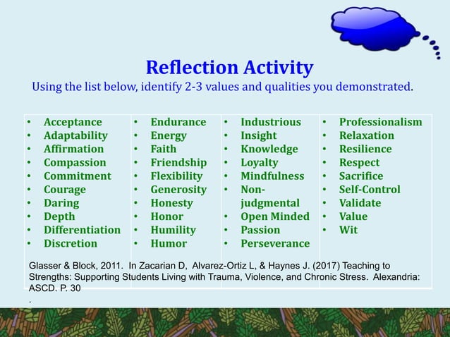 The How and Why of Strengths-based Teaching | PPTX