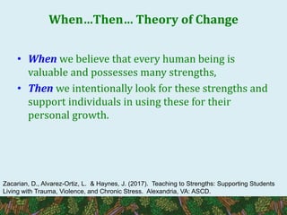 The How and Why of Strengths-based Teaching | PPTX