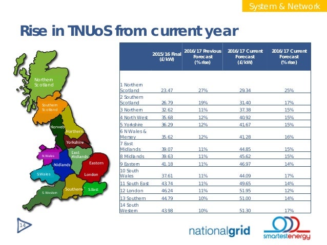 How Will The New Government Impact Energy Costs Consultant how-will-the-new-government-impact-energy-costs-consultant