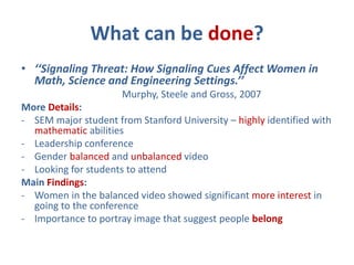 How women’s unconscious process are effected in gender situations ...