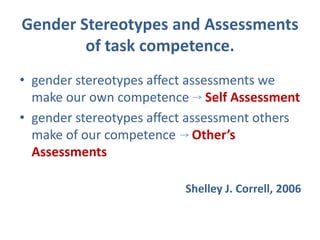 How women’s unconscious process are effected in gender situations ...