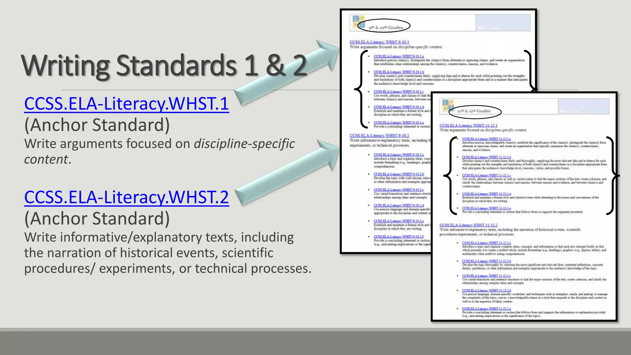 How writing anchirs literacy instruction | PPTX