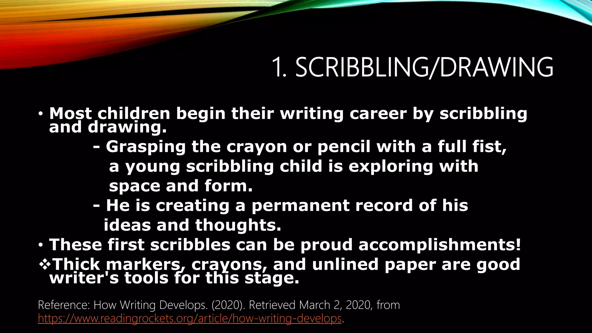 HOW WRITING DEVELOPS | PPTX