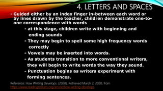 HOW WRITING DEVELOPS | PPTX